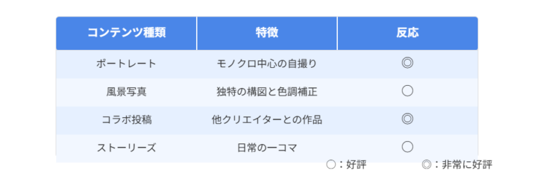 【必見】高比良くるま本名は髙比良直樹｜令和ロマンの正体を5分で解説 - GRACIOUS PARTNER